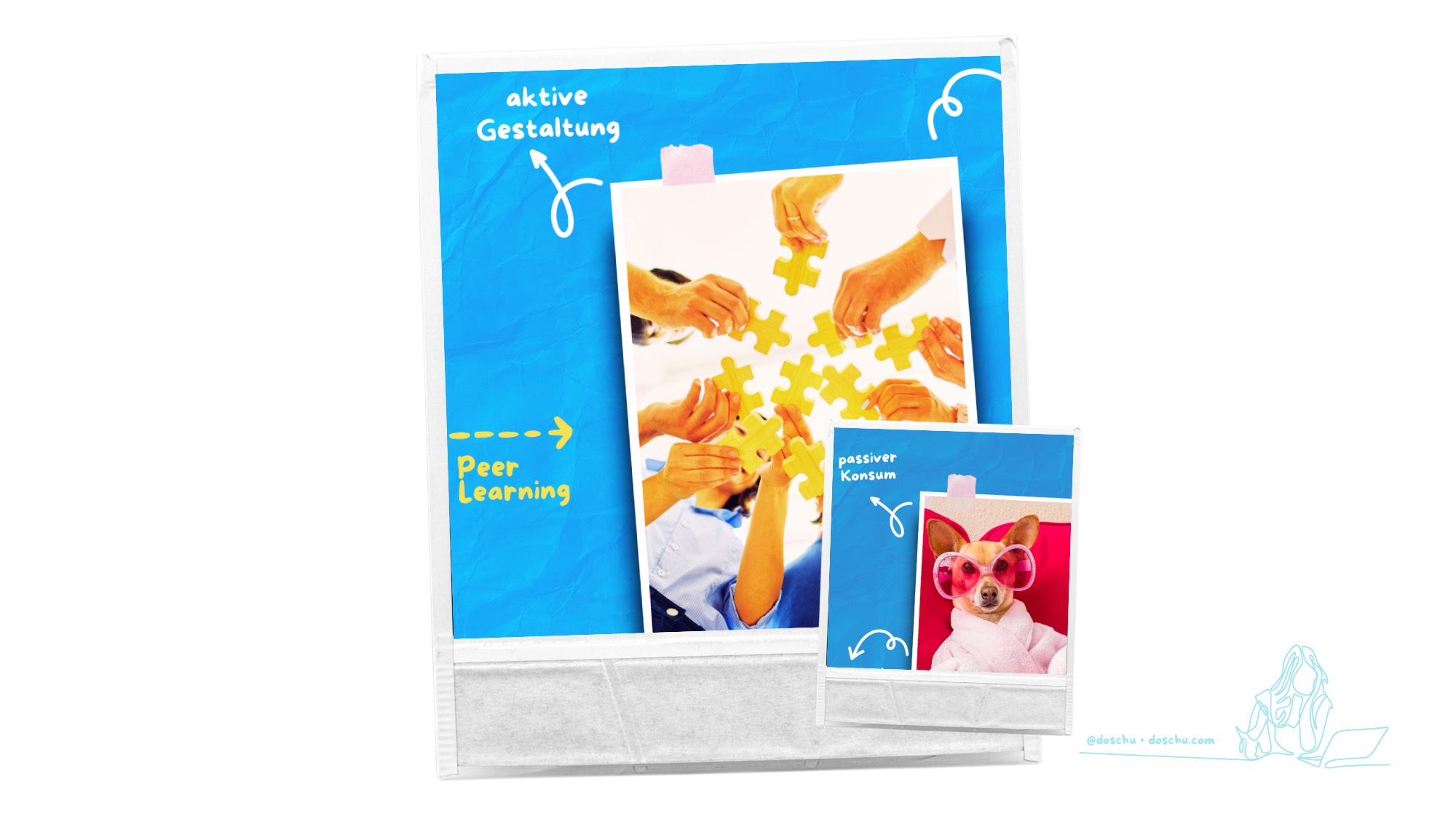 Gemeinsam stark: Peer Learning & Learning Circle | DoSchu.Com